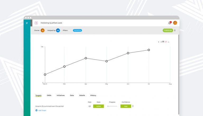 KPI Planning - 6 Steps to better KPI planning that work