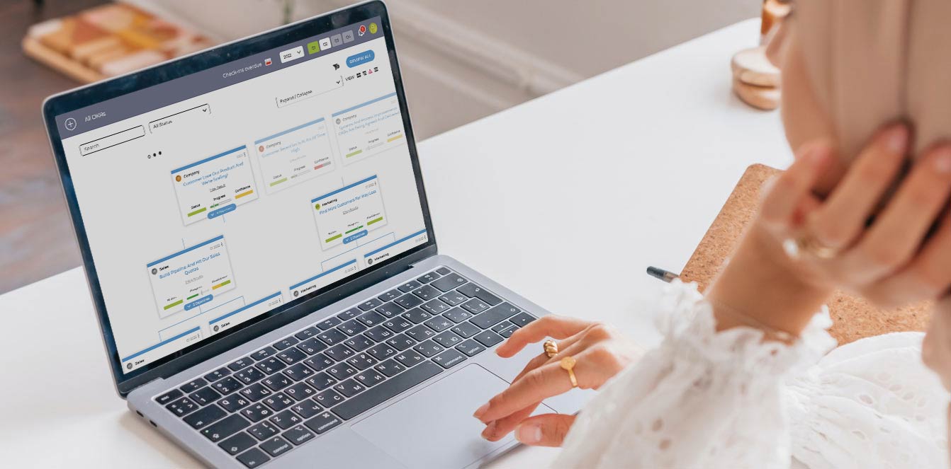 Unlock Your Full Potential With OKRs: Achieving Goals and Driving Results