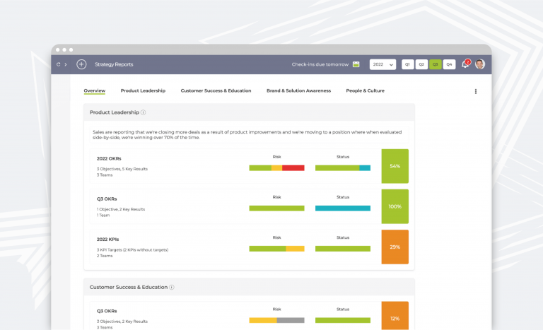 Strategic Pillars: What Are Pillars With Examples, PLUS Tip On Finding ...