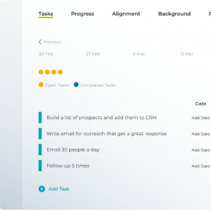 What is EOS®? (Entrepreneurial Operating System)