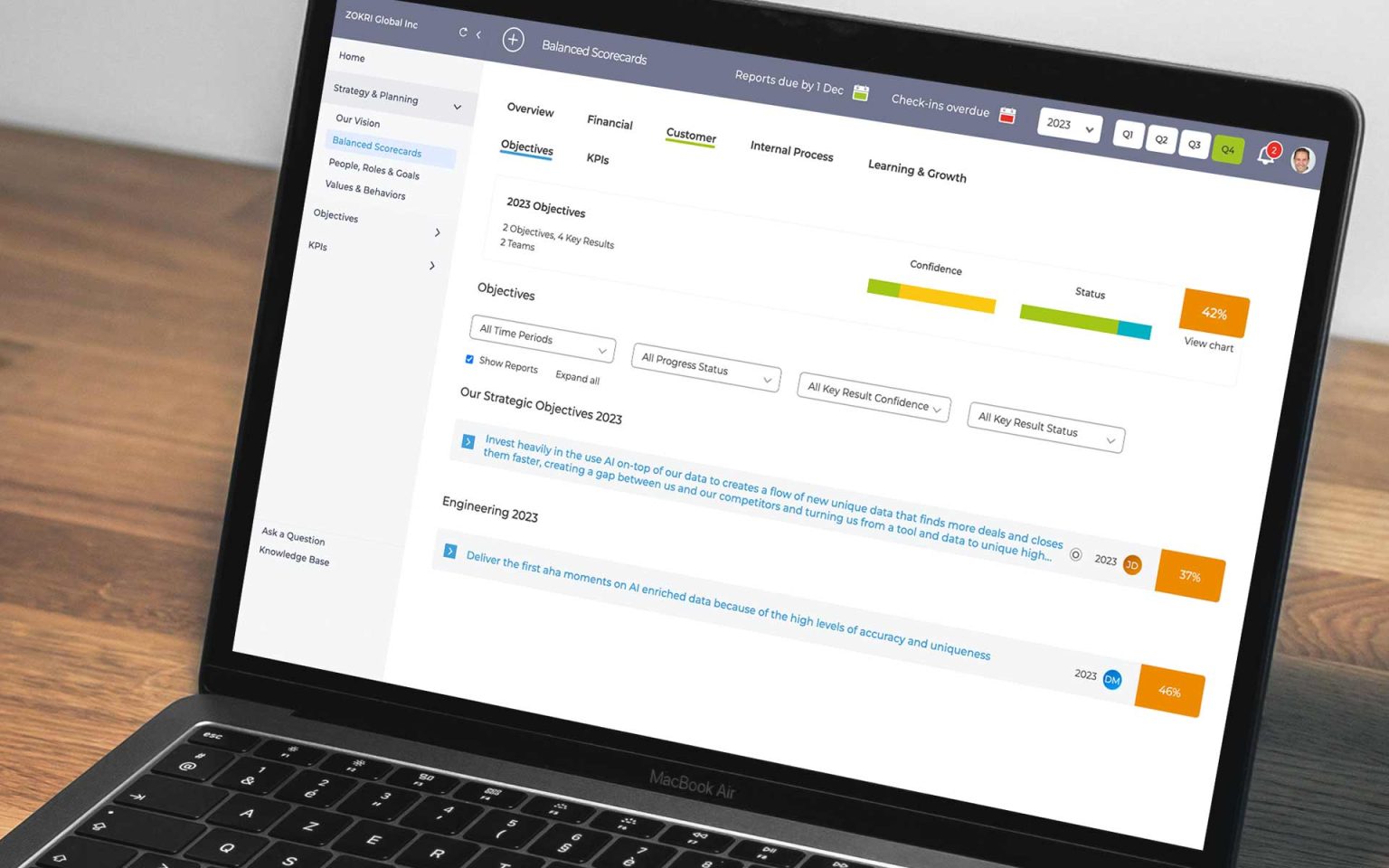 Manage Pillars, Balanced Scorecard, KPIs, Scaling Up, EOS, OKR